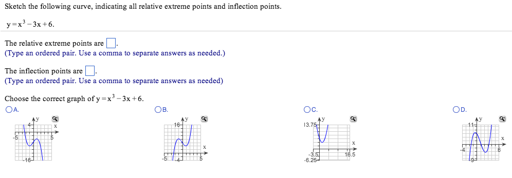 Solved Sketch the following curve, indicating all relative | Chegg.com