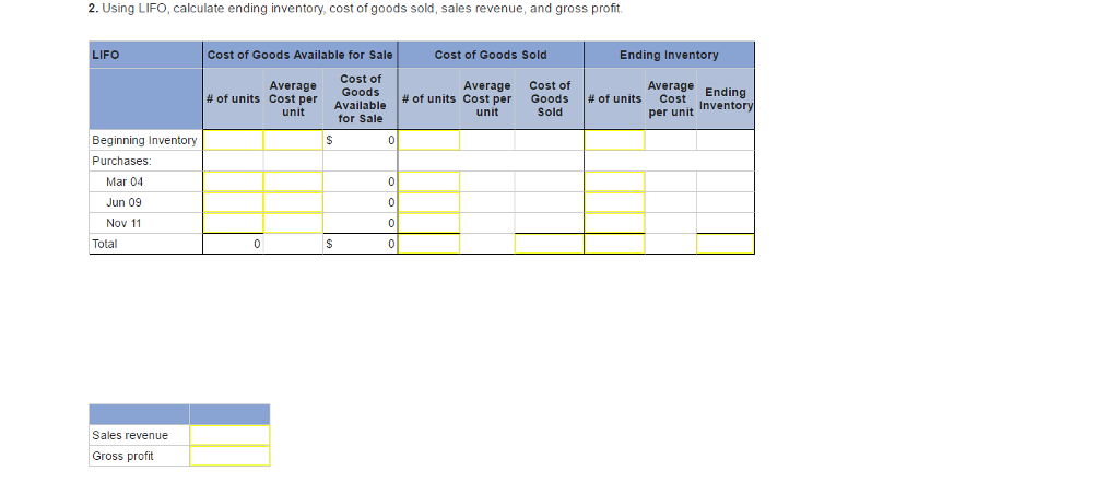 Solved Using FIFO, calculate ending inventory, cost of goods | Chegg.com