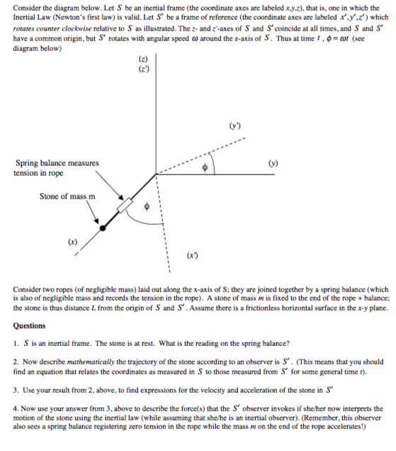 Consider the diagram below. Let S be an inertial | Chegg.com
