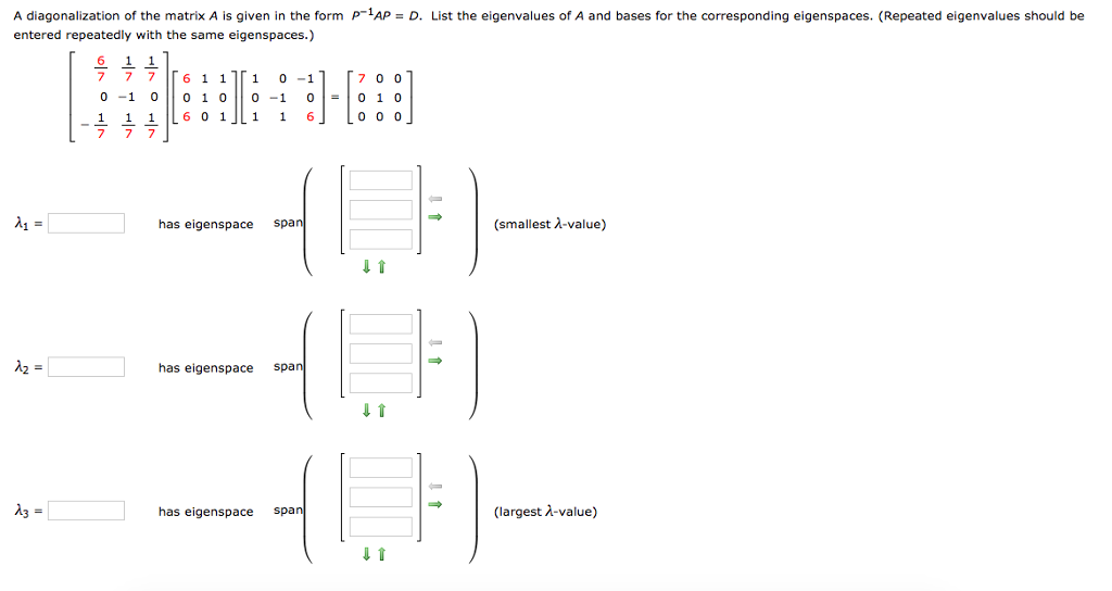Solved A diagonalization of the matrix A is given in the | Chegg.com