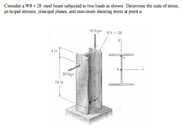 Solved Consider a W8 x 28-steel ban subjected to two loads | Chegg.com