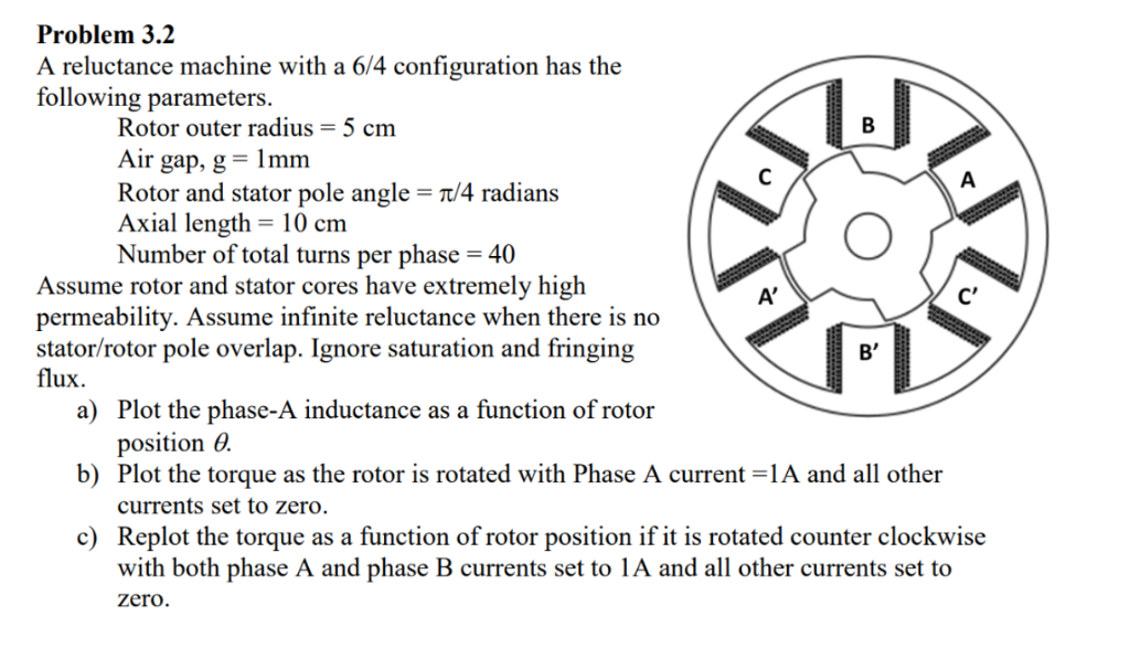 Solved Problem 3.2 A reluctance machine with a 6/4 | Chegg.com