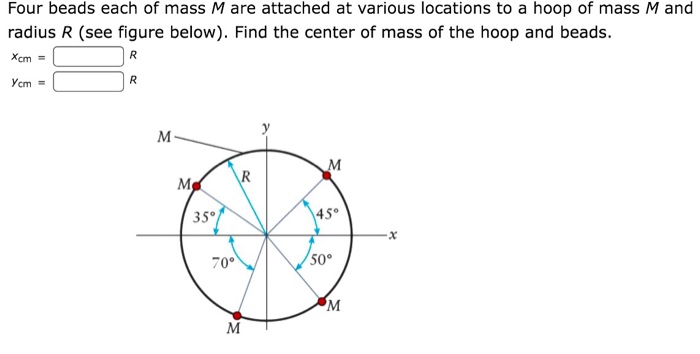 Solved Four beads each of mass M are attached at various | Chegg.com