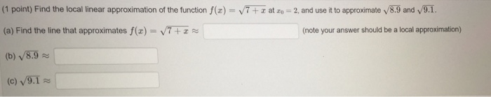 Solved Find the local linear approximation of the function | Chegg.com