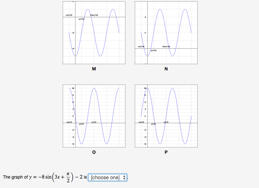 Solved Choose the graph that BEST fits the following trig | Chegg.com
