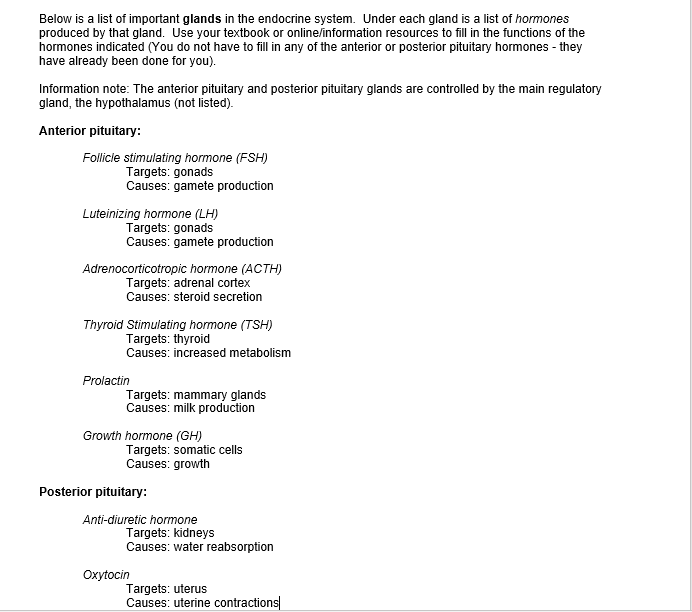 Solved Below is a list of important glands in the endocrine | Chegg.com