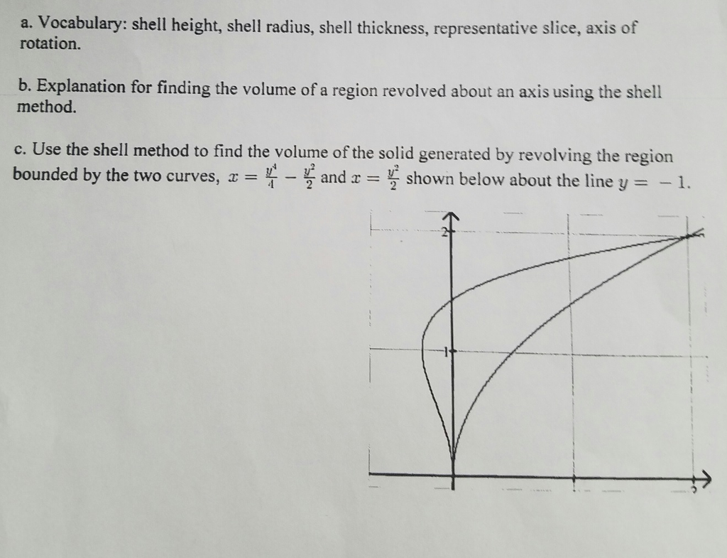 Solved Vocabulary: shell height, shell radius, shell | Chegg.com