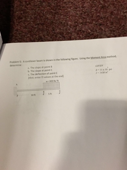 Solved Problem 5: A cantilever beam is shown in the | Chegg.com