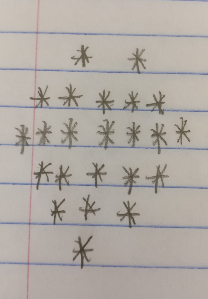 Solved Hello I need a C program that will print the | Chegg.com