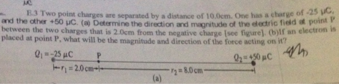 Solved Two point charges are separated by a distance of 10.0 | Chegg.com