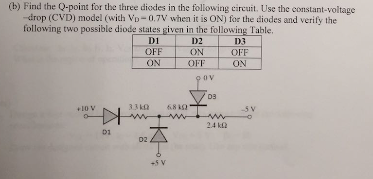 Solved (b) Find the Q-point for the three diodes in the | Chegg.com