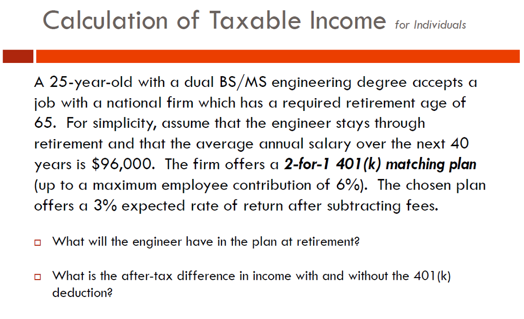 Calculation of Taxable Income for Individuals An | Chegg.com