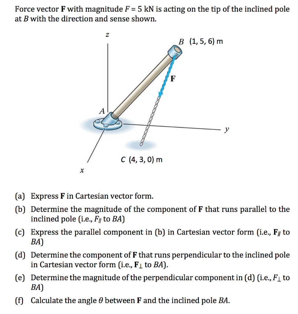 Solved Force vector F with magnitude F = 5 kN is acting on | Chegg.com