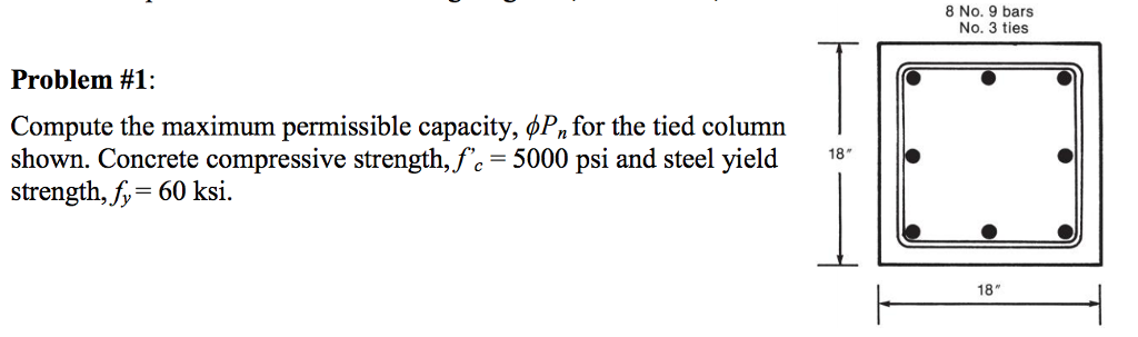 Solved Use the strain compatibility solution draw the | Chegg.com