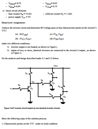 BJT Inverter VTC Electrical model of a bipolar | Chegg.com