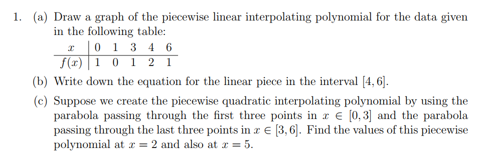 Solved 1. (a) Draw a graph of the piecewise linear | Chegg.com