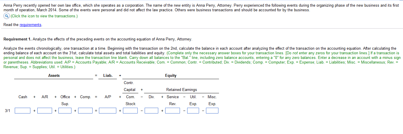 Solved Analyze the effects of the preceding events on the | Chegg.com
