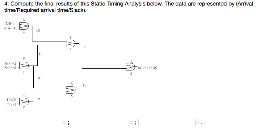 Solved Compute the final results of this Static Timing | Chegg.com