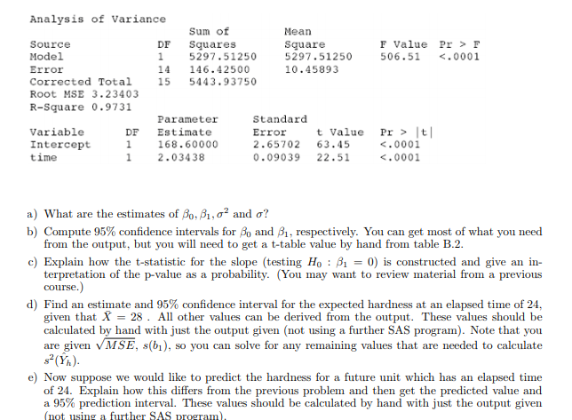 Solved Analysis of Variance Sum of Mean Square 297.51250 | Chegg.com