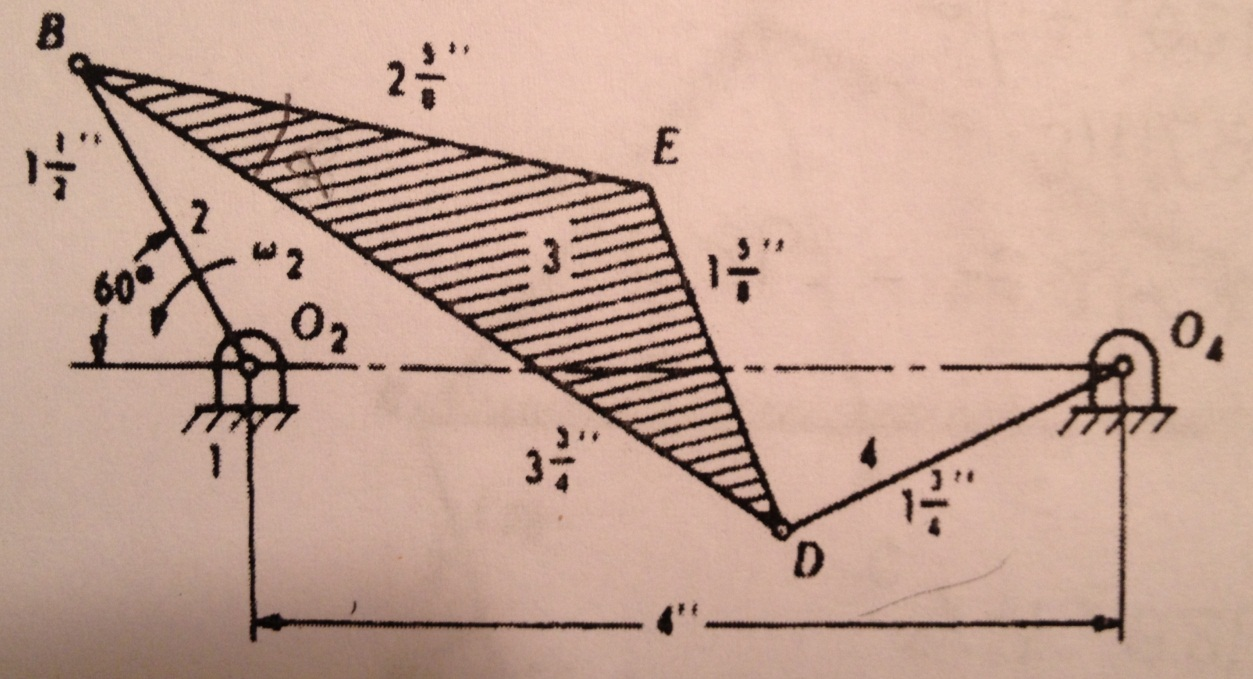 Solved (a) Construct the velocity polygon for Fig. P6-3. Let | Chegg.com