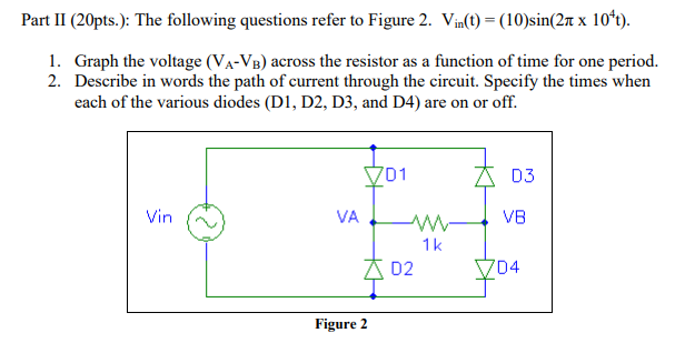 Solved Part II (20pts.): The following questions refer to | Chegg.com