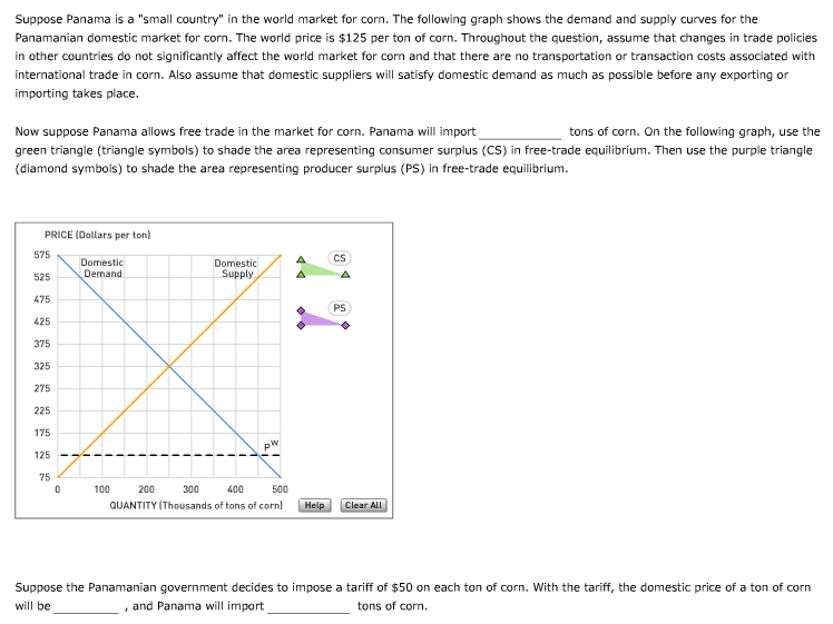 Solved Suppose Panama is a "small country" in the world | Chegg.com