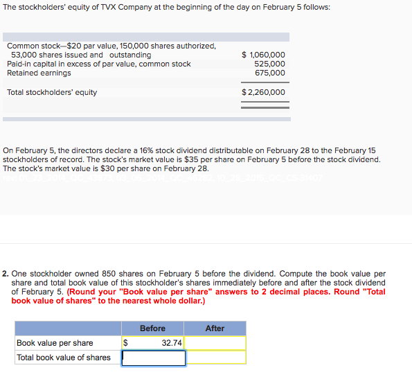 Solved The stockholders' equity of TVX Company at the | Chegg.com
