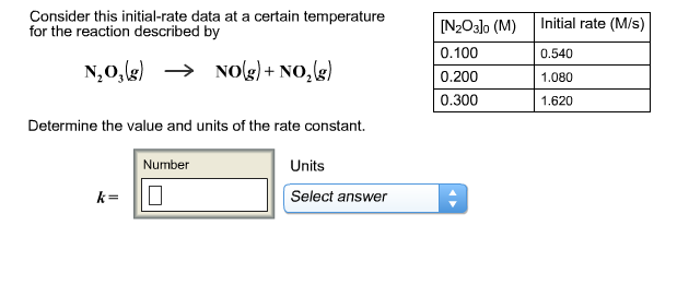 Solved Consider this initial-rate data at a certain | Chegg.com