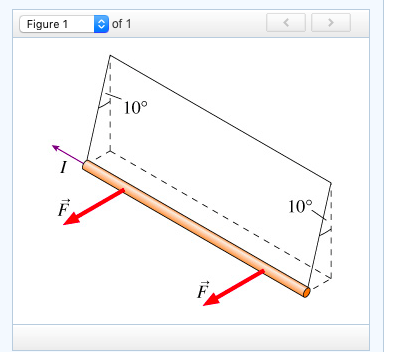 Solved A long, straight wire with linear mass density of 40 | Chegg.com