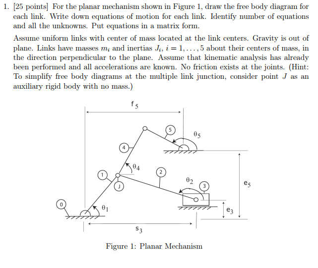 Solved 1. [25 points] For the planar mechanism shown in | Chegg.com