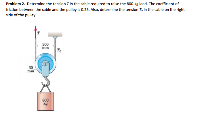 Solved Problem 2. Determine the tension T in the cable | Chegg.com