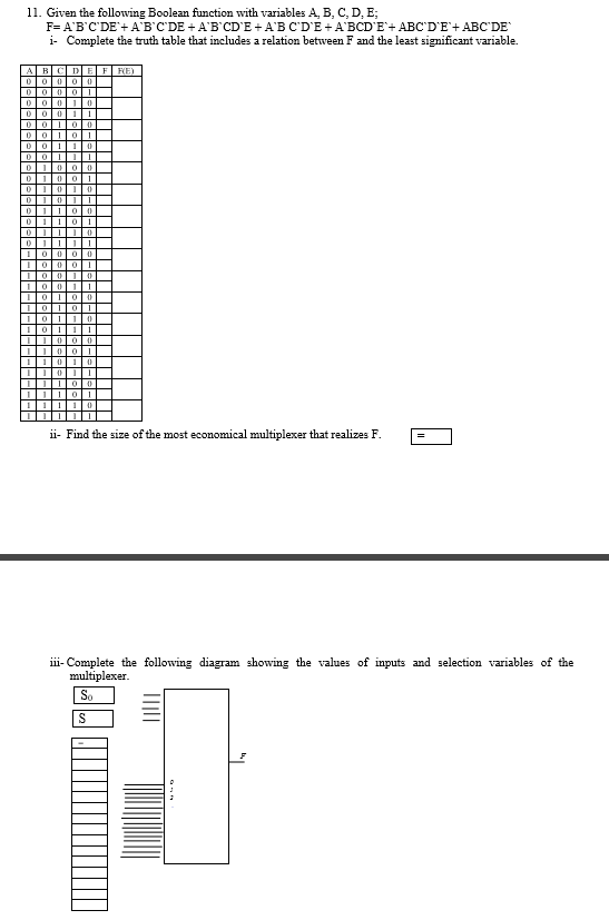 Solved 11. Given the following Boolean function with | Chegg.com