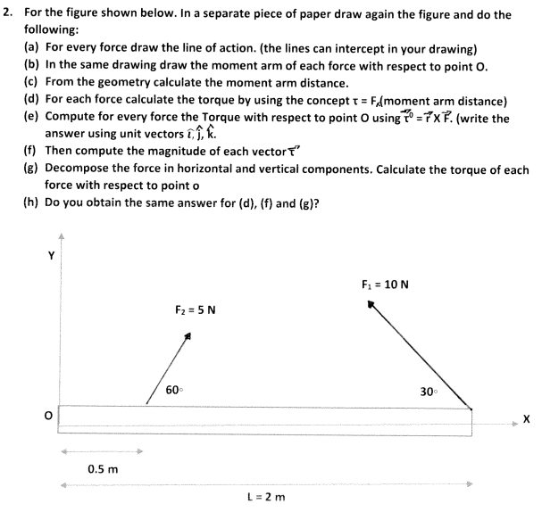 Solved 2. For the figure shown below. In a separate piece of | Chegg.com