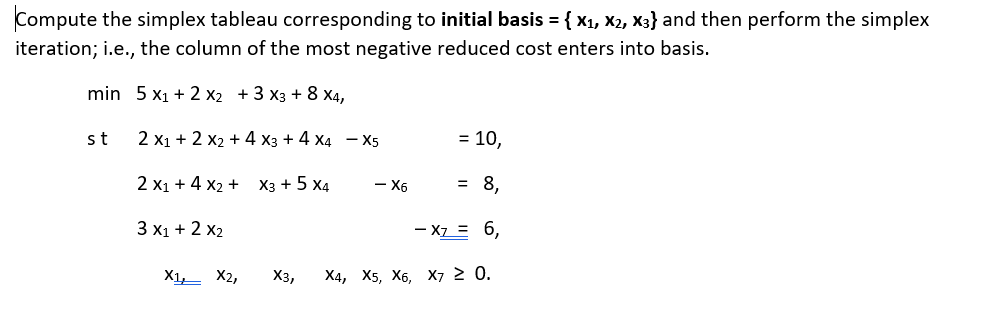 Solved Compute the simplex tableau corresponding to initial | Chegg.com