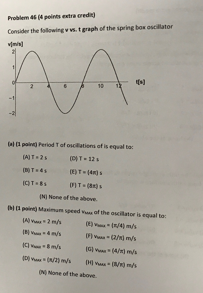Solved Problem 46 (4 points extra credit) Consider the | Chegg.com Solved Problem 46 (4 points extra credit) Consider the | Chegg.com