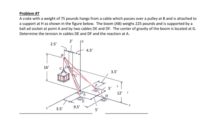 Solved A crate with a weight of 75 pounds hangs from a cable | Chegg.com