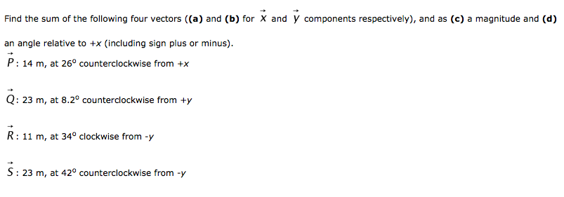 Solved Find the sum of the following four vectors ((a) and | Chegg.com