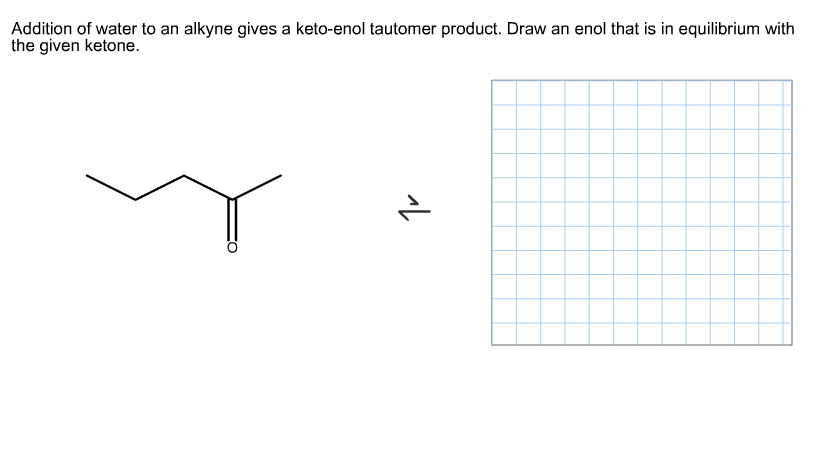 Solved Addition of water to an alkyne gives a keto-enol | Chegg.com