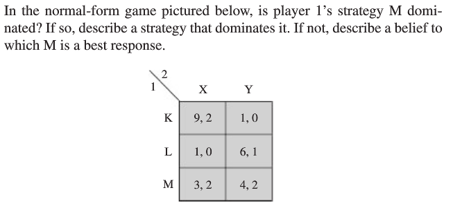 Solved In the normal-form game pictured below, is player 1's | Chegg.com