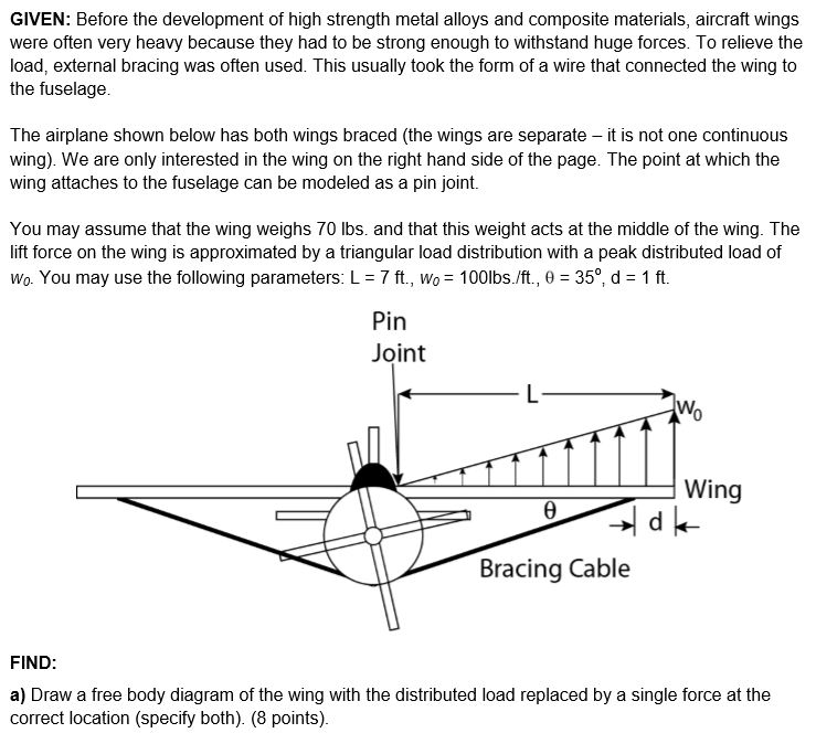 Solved GIVEN: Before the development of high strength metal | Chegg.com