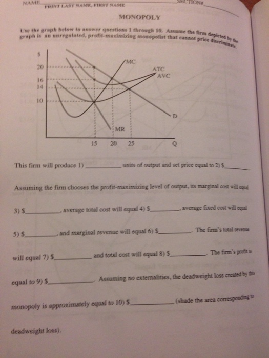 Solved Use The Graph Below To Answer Questions 1 Through 10 