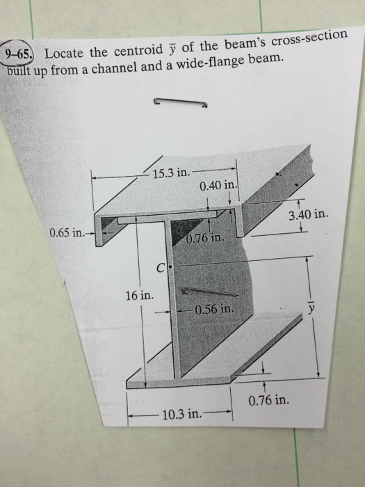 Locate the centroid y of the beam's cross-section | Chegg.com