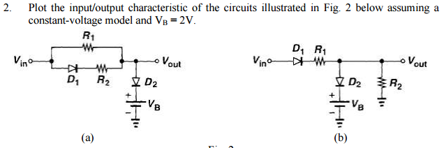 Solved Plot the input/output characteristic of the circuits | Chegg.com