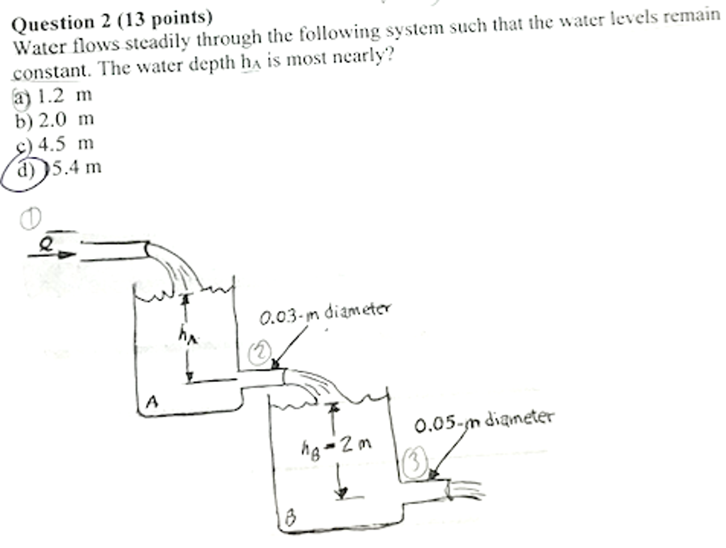 Solved Water flows steadily through the following system | Chegg.com
