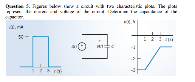 Solved Figures below show a circuit with two characteristic | Chegg.com