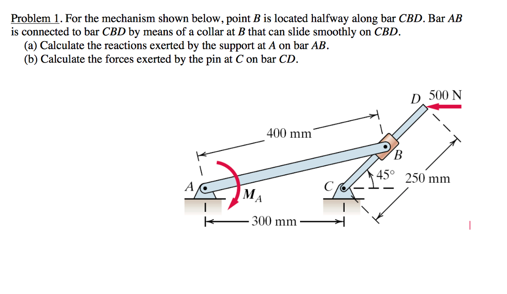 Solved Problem 6 Calculate The Reactions Exerted By The