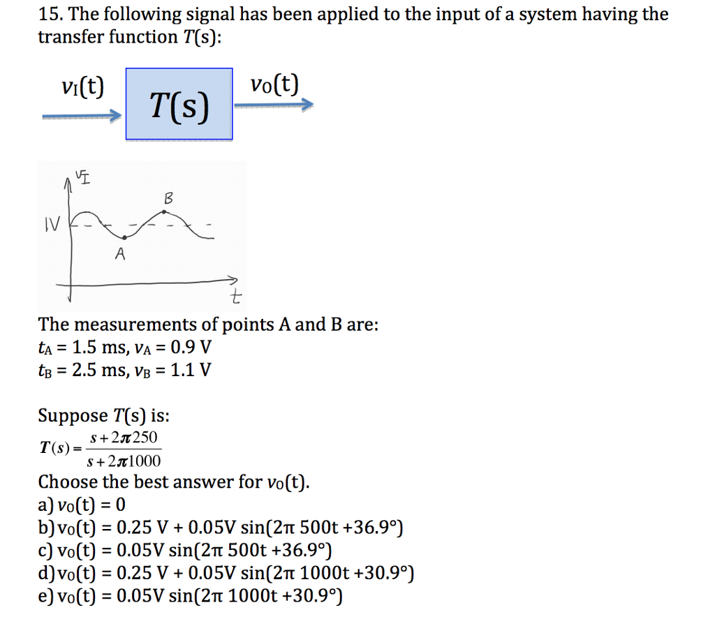 Solved 15. The following signal has been applied to the | Chegg.com