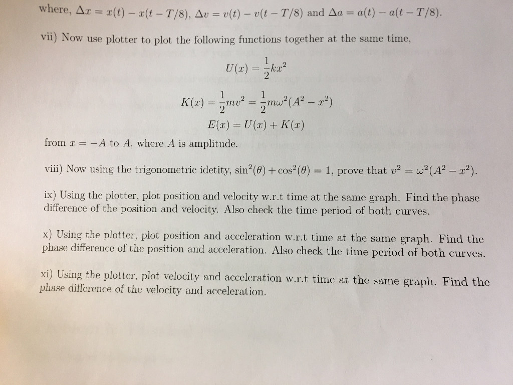 Solved Problem 1: Plotting the Oscillation Graphs! Use the | Chegg.com