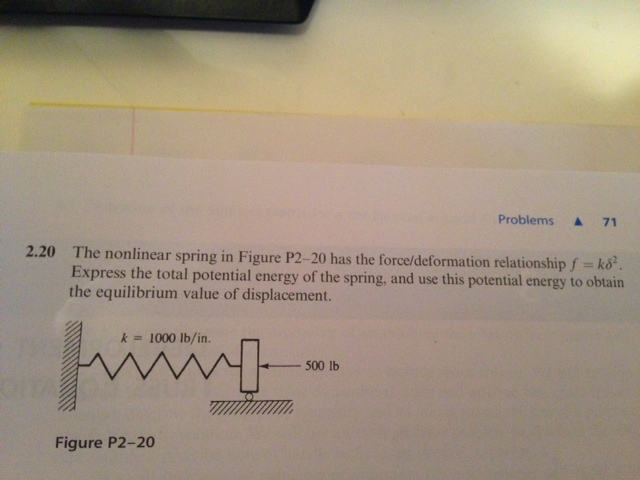 The nonlinear spring in Figure P2-20 has the forced | Chegg.com