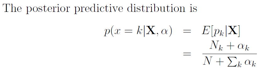 Solved posterior predictive distribution for the | Chegg.com